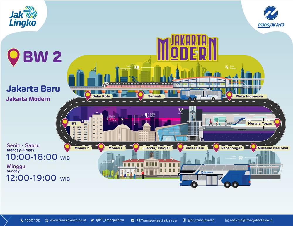 Bus Wisata Jakarta Gratis: Jadwal, Rute, Cara Naik Di 2026