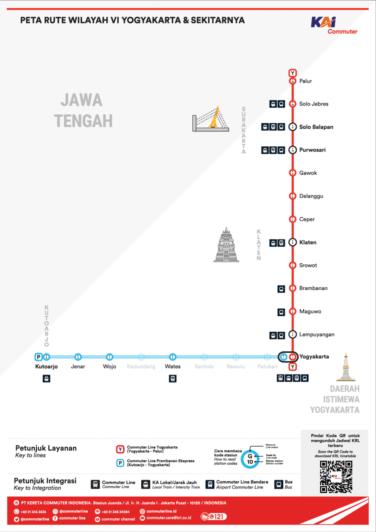 KRL Commuter Line Jakarta: Peta, Jalur, Rute Terbaru 2026